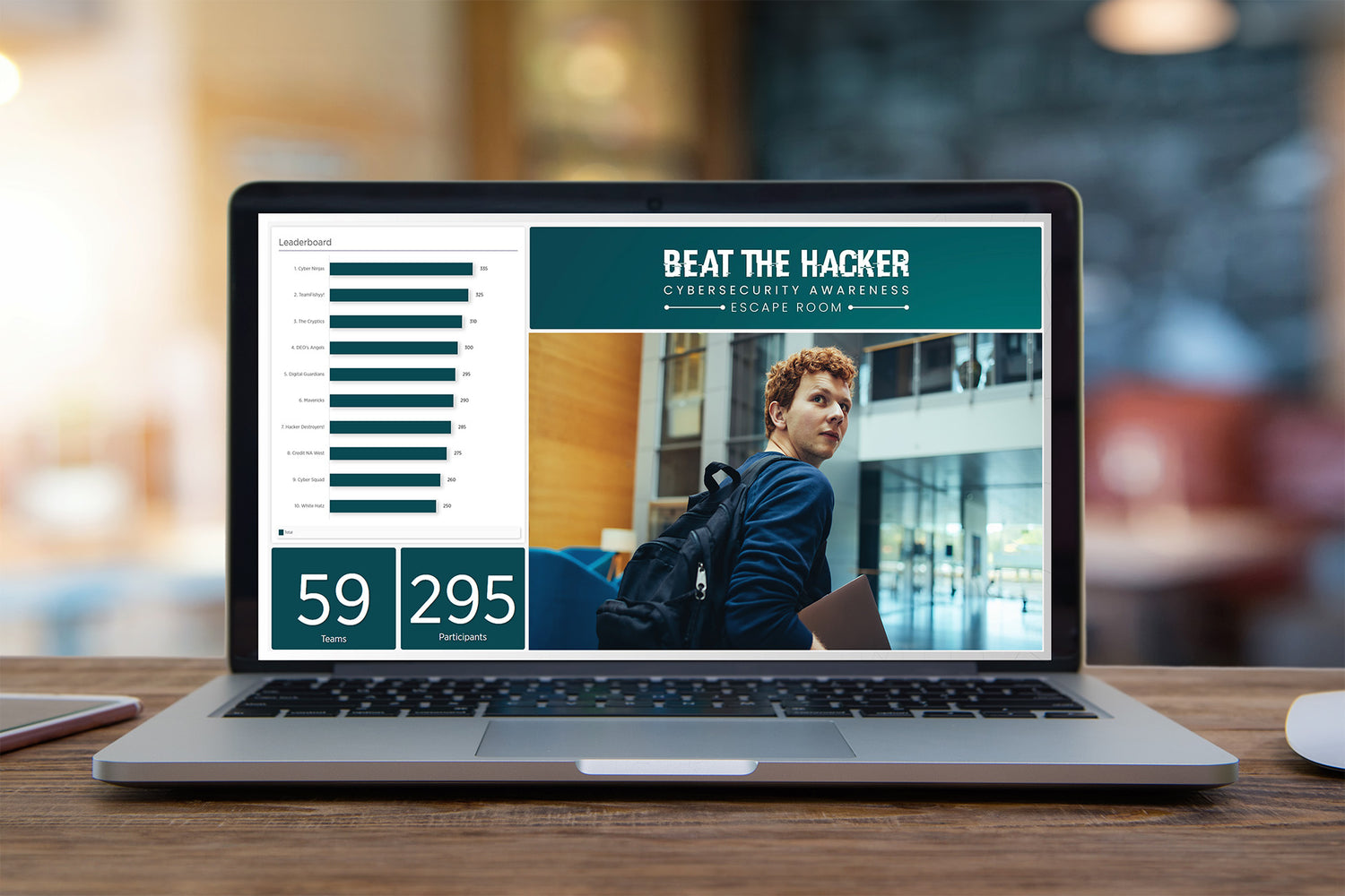 Cybersecurity Escape Room | Cybersecurity Games | Beat the Hacker ...